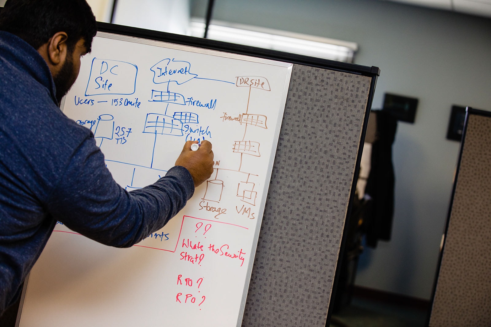 How to secure your business when you do business from anywhere